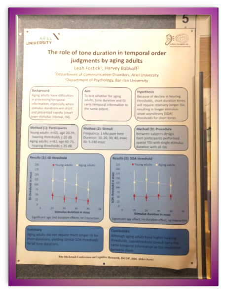 Aging – Auditory Perception Lab